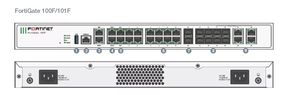 Fortinet(FG-100F) NGFW Network Security FortiOS wire