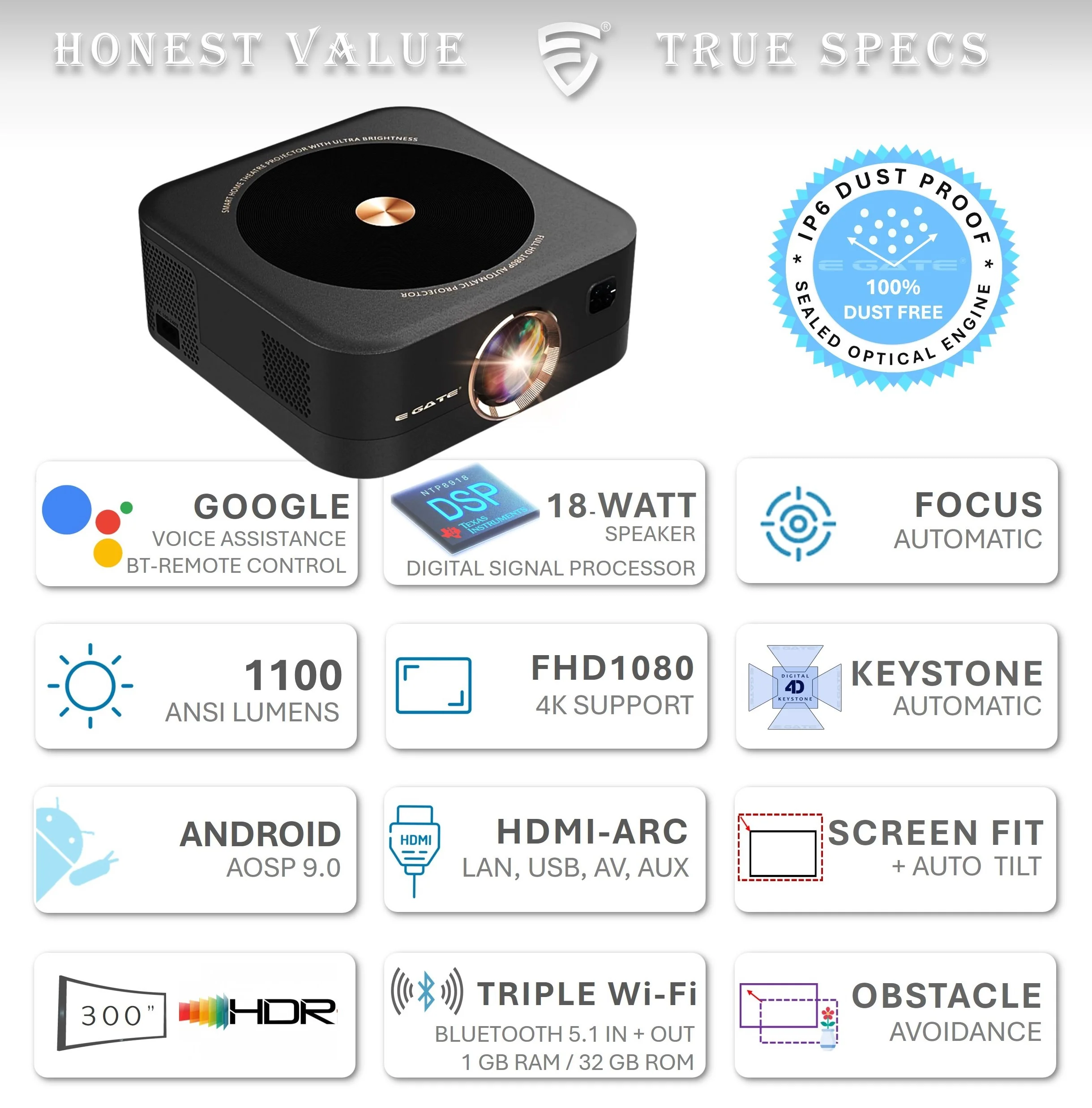 Egate EO9024 S9 Pro Gold 100% Dust Proof Automatic Smart Projector, 12000 LED Lumen & 1100 ANSI ...