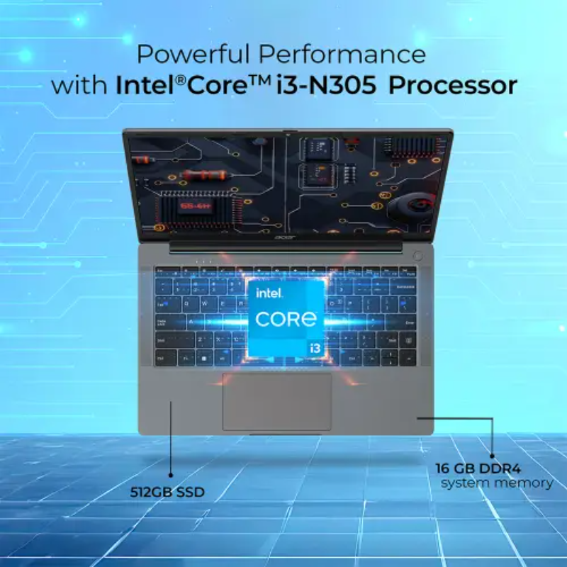 Acer Aspire 3 UN.34DSI.003, Intel Core i3-N305 Processor Laptop ...